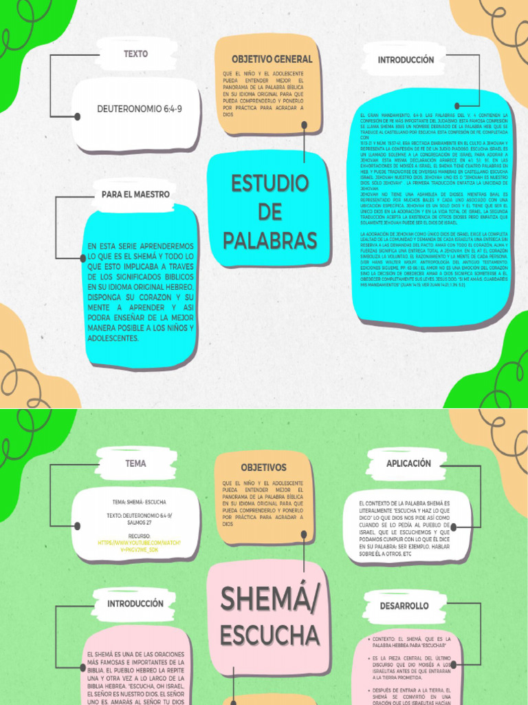 Estudio de Palabras | PDF