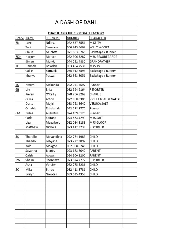 Extra Mural CAST LIST | PDF | British Children's Novels | British ...