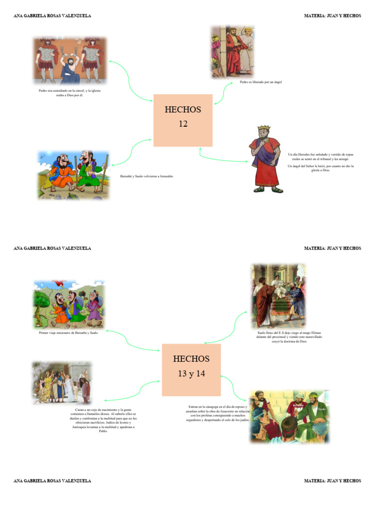 Mapa Hechos Del Doce Al Quince | PDF | Pablo el apóstol | Bernabé