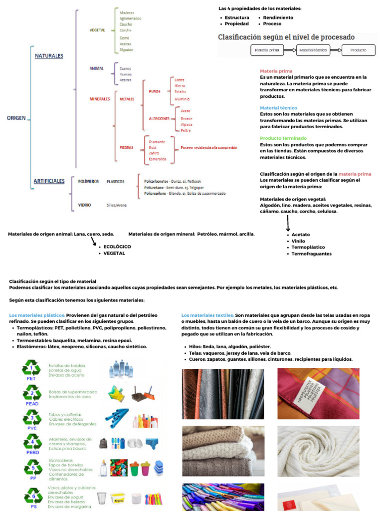 Las 4 Propiedades de Los Materiales | PDF | El plastico | Textiles