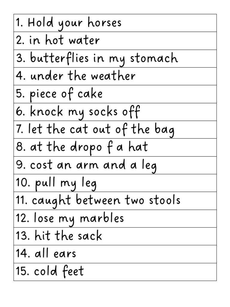 Idiom Charades | PDF