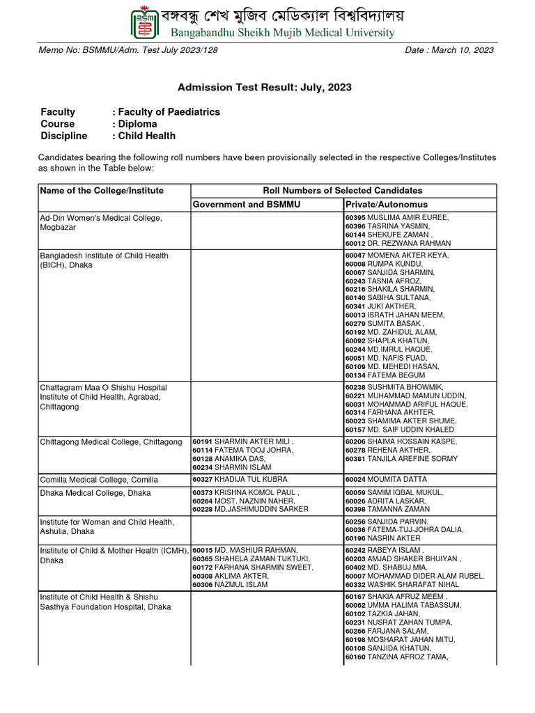 BSMMU Child Health Diploma Results 2023 | PDF | Bangladesh