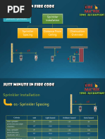 Table 23.5.3.4 Ordinary Hazard Pipe Schedule | PDF | Fire Sprinkler ...
