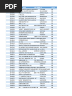 Carrier Scac Codes | PDF