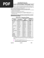 Table: ILO Recommended Allowances | PDF | Physics | Applied And ...