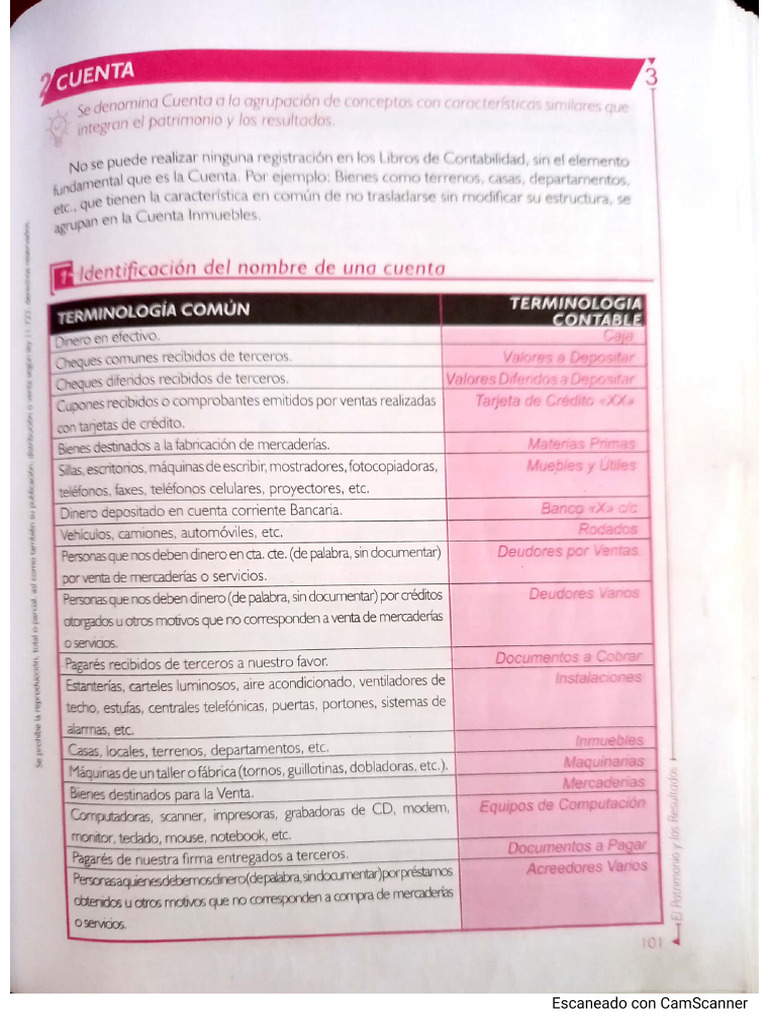 Cuent As | PDF