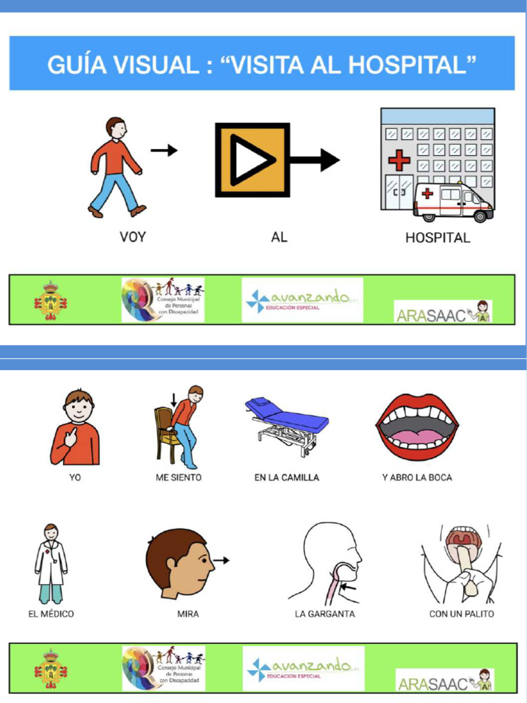 Guia Visual Voy Al Hospital | PDF