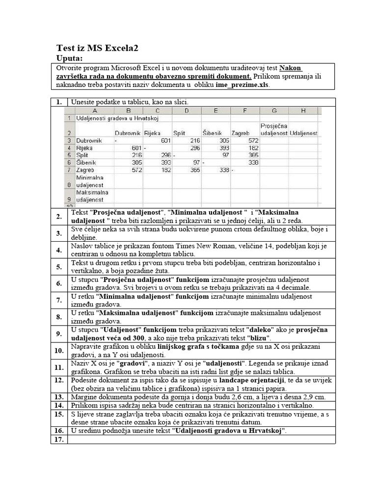 Test Excel 22 | PDF