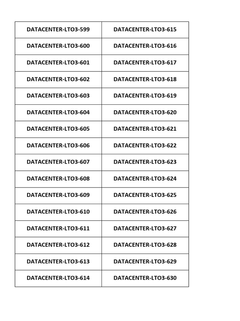 Modelo de Etiquetas | PDF