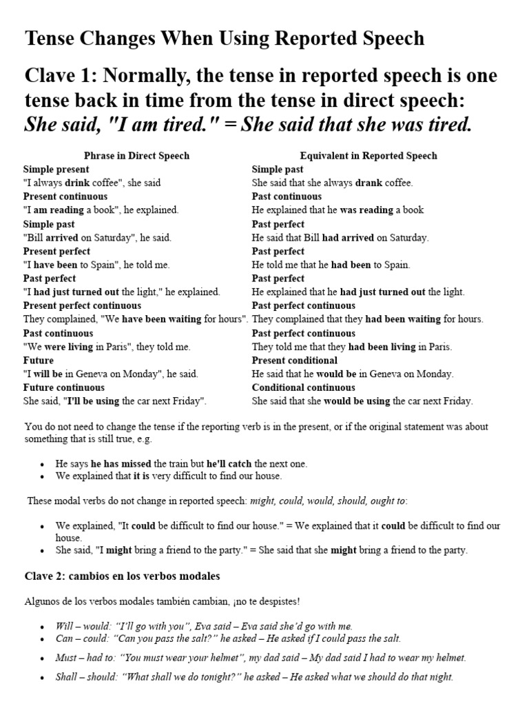 Reported Speech Tense Guide | PDF | Verb | Grammatical Tense