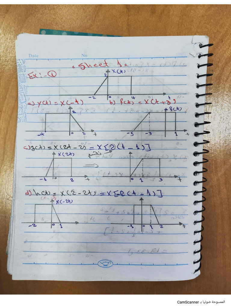 section(2) signal | PDF