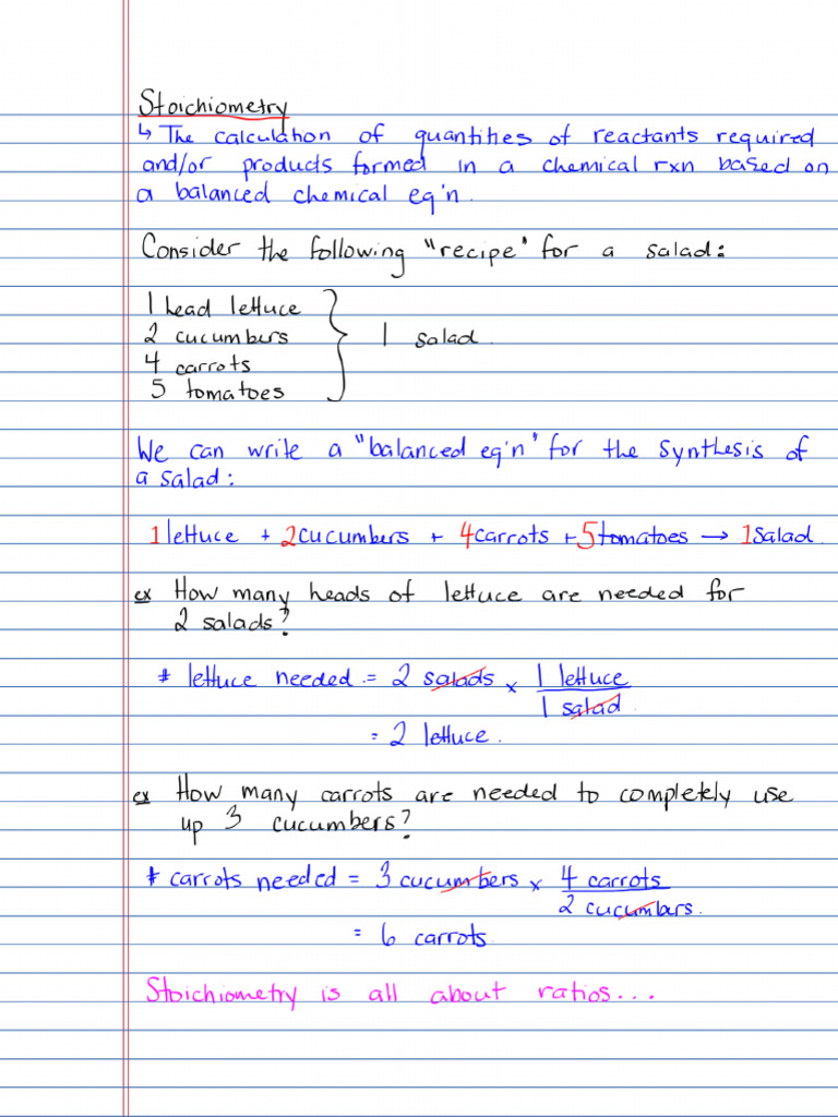 Stoichiometry (Notes) | PDF