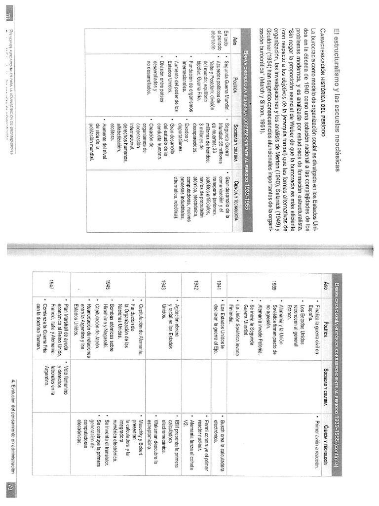 Ppios para Adm. Orgs. - Cap 4 - Parte 2 | PDF