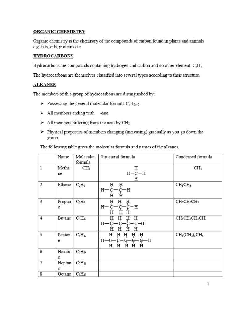 ORGANIC CHEMISTRY Notes | PDF