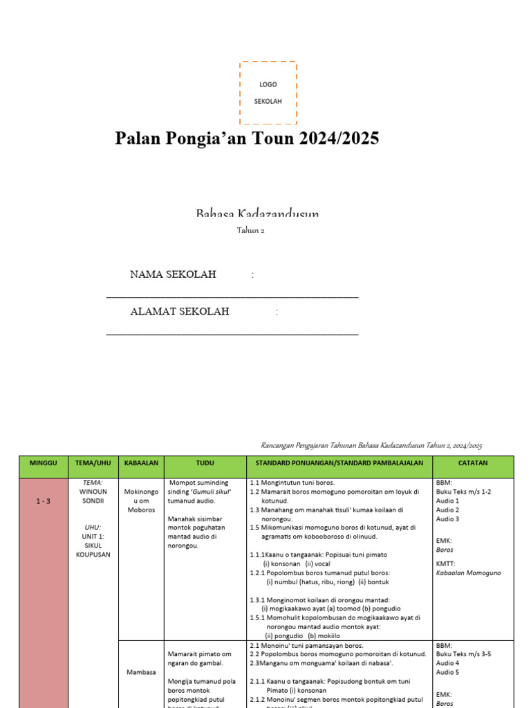 1 RPT BKD Tahun 2 (2024) | PDF
