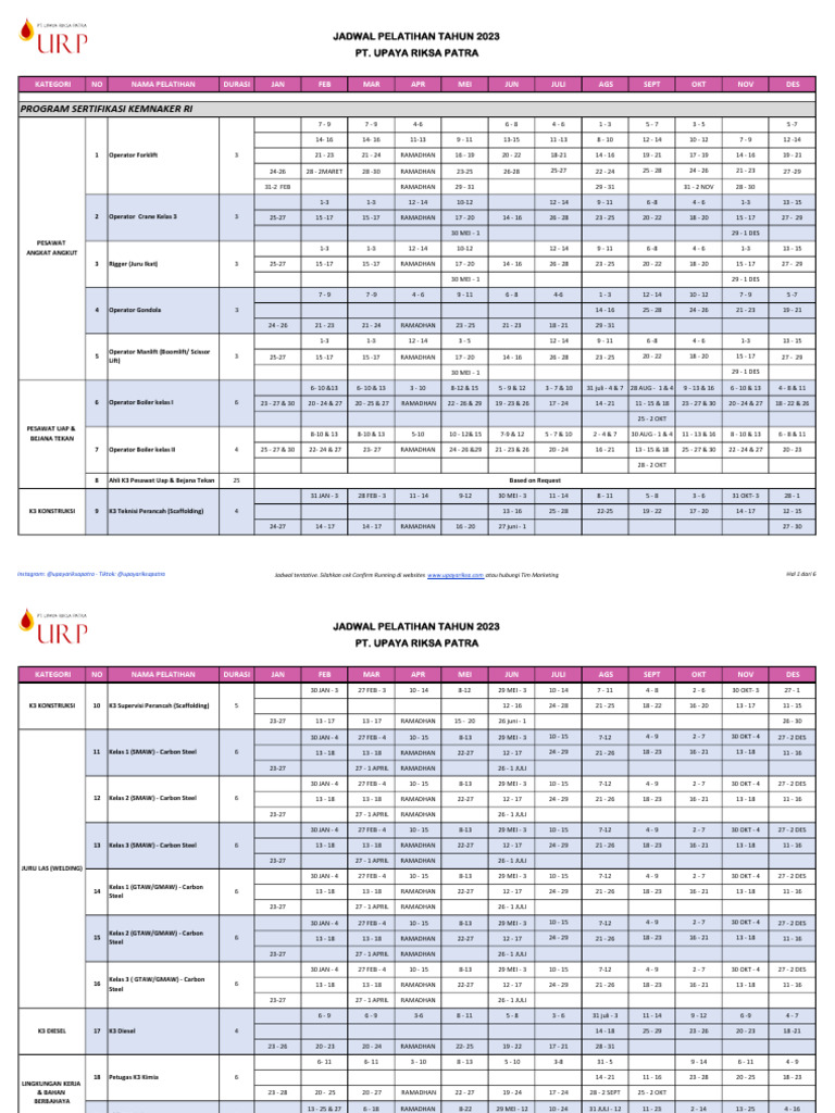 Jadwal Training URP | PDF