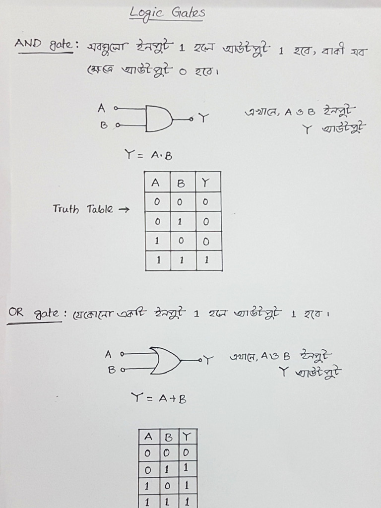 Logic Gates | PDF