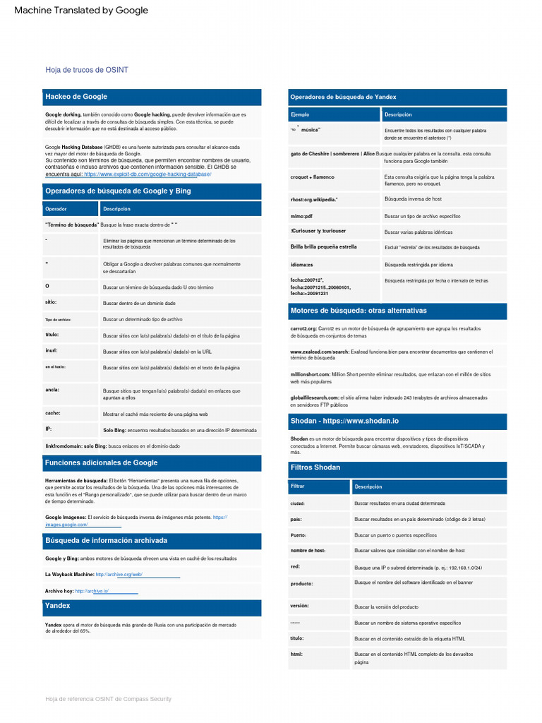 2017-01 - Osint - Cheat - Sheet - Español | PDF | Facebook | Red mundial