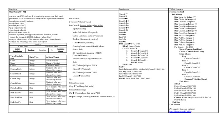 Solved Algorithm | Download Free PDF | Algorithms | Software Engineering