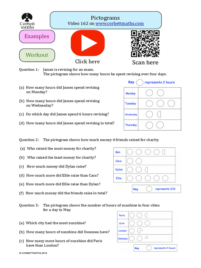 Pictograms PDF | PDF
