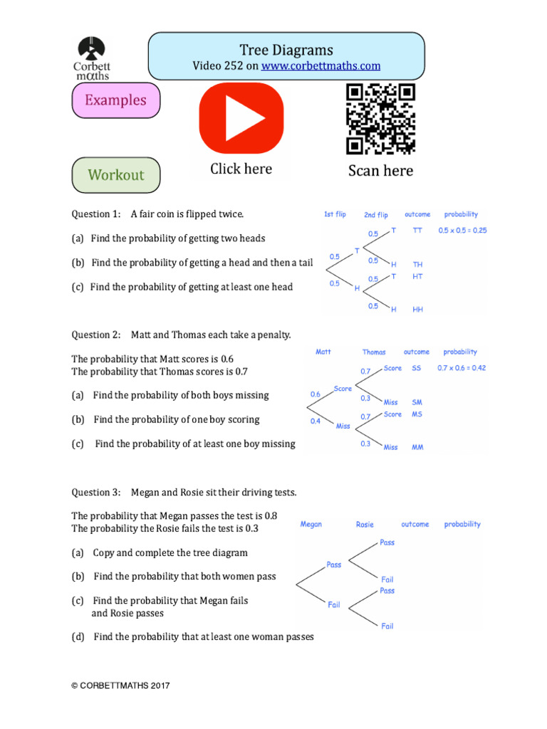 Tree-Diagrams - Vin | PDF