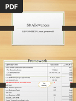 Travel Allowance Tables - 2025 | PDF