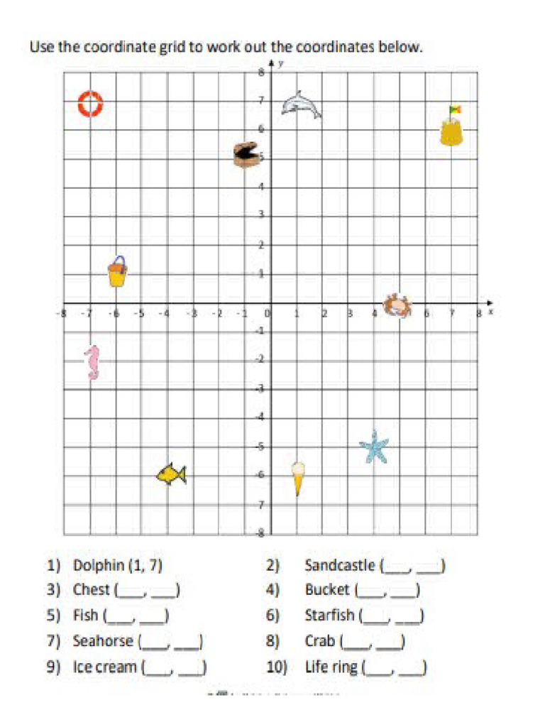 Activity - Cartesian Plane | PDF