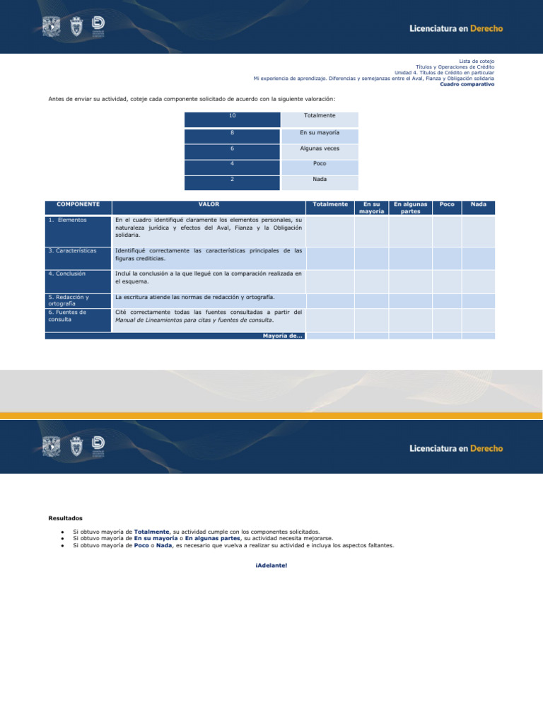 Cotejo Cuadro Comparativo U4 | PDF