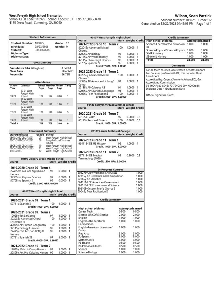 Sean Wilson 2023 Senior Transcript | PDF | High School Diploma | Advanced Placement