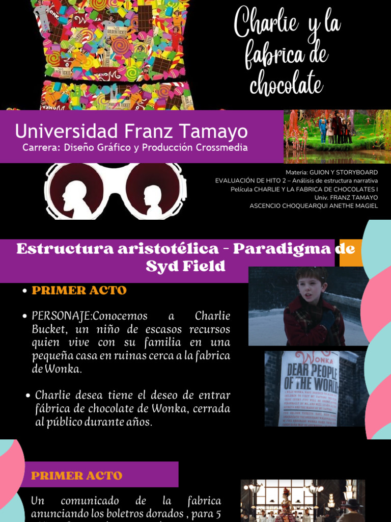 Charlie y La Fabrica de Chocolates | PDF