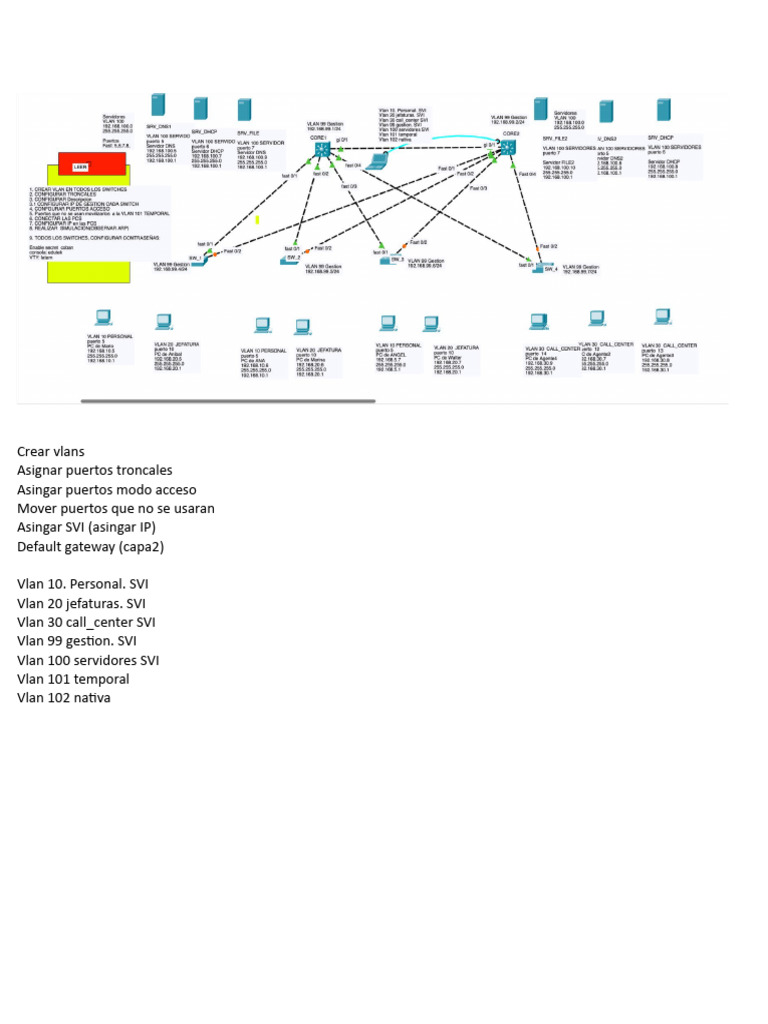 Comandos BASICO WITCH | PDF | Protocolos de internet | Arquitectura de internet