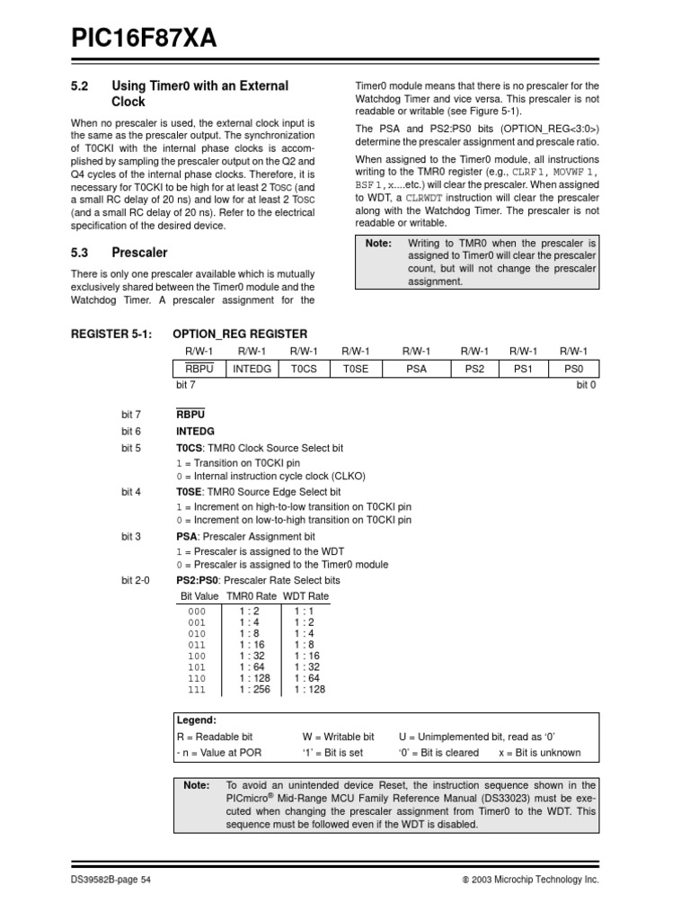 PIC16F87XA: 5.2 Using Timer0 With An External Clock | PDF | Digital Electronics | Computer ...