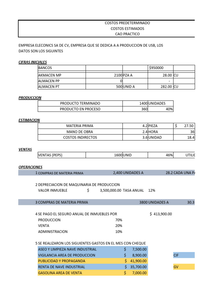 Costos Estimados | Descargar gratis PDF | Business | Producción y ...