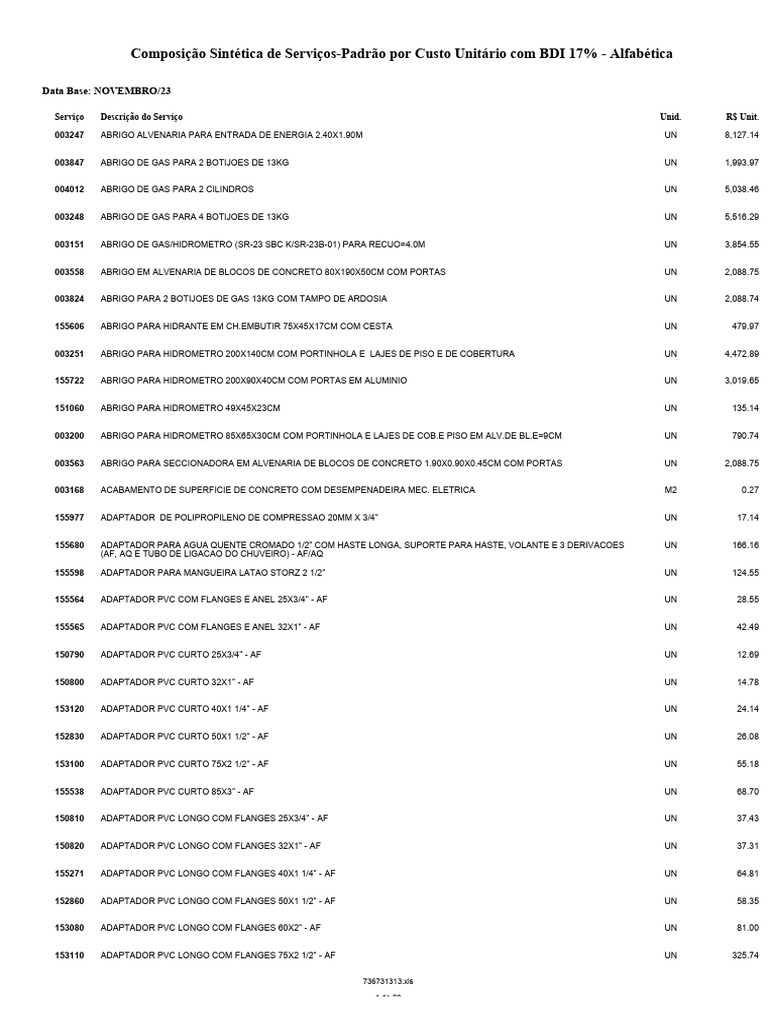 CPOS - Composição Sintética de serviços-Padrão-11-23-Bdi 17% | PDF ...