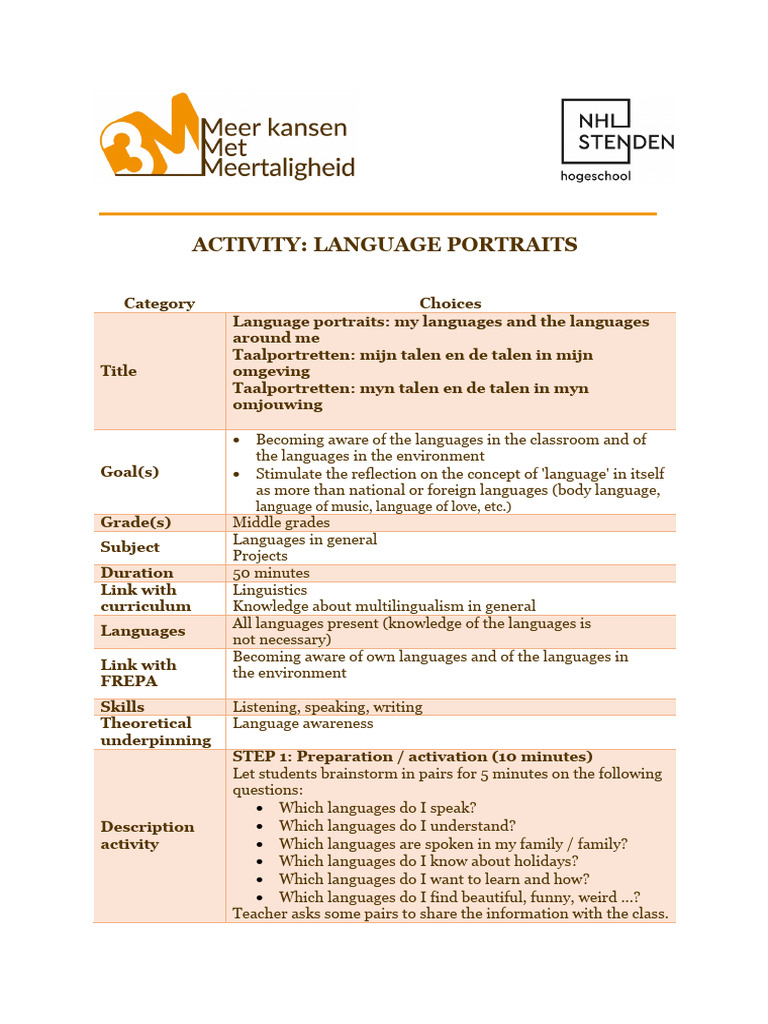 activity-language portraits templates | PDF | Teachers | English Language