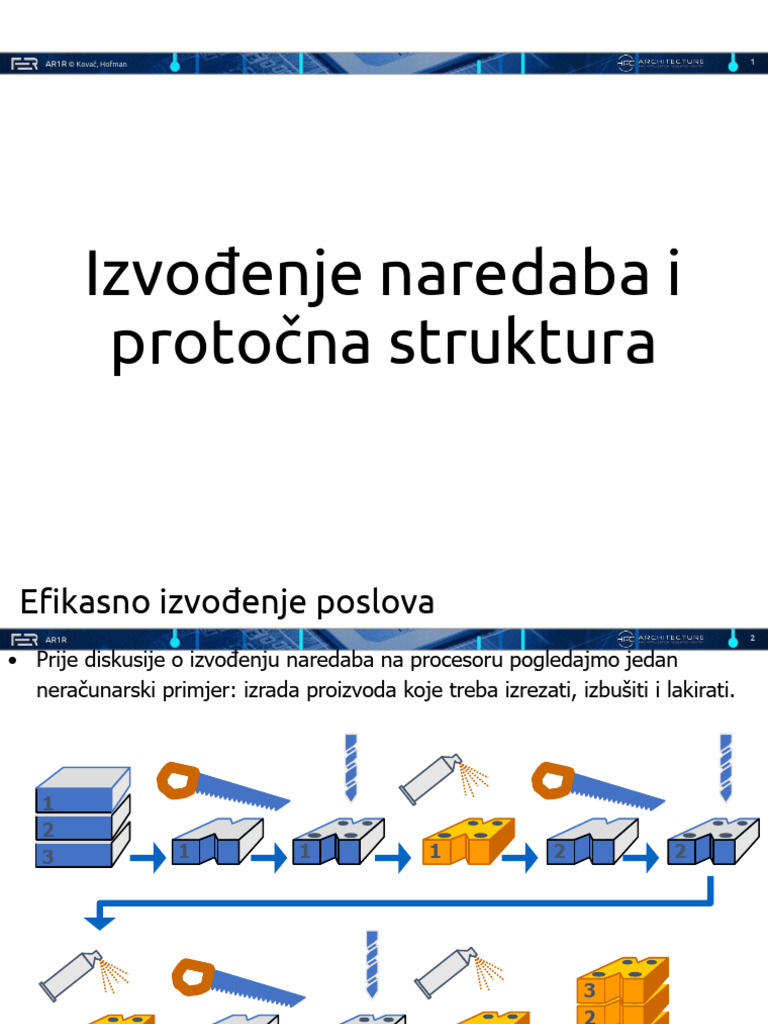 AR1R 2021 10 ARM Pipeline | PDF