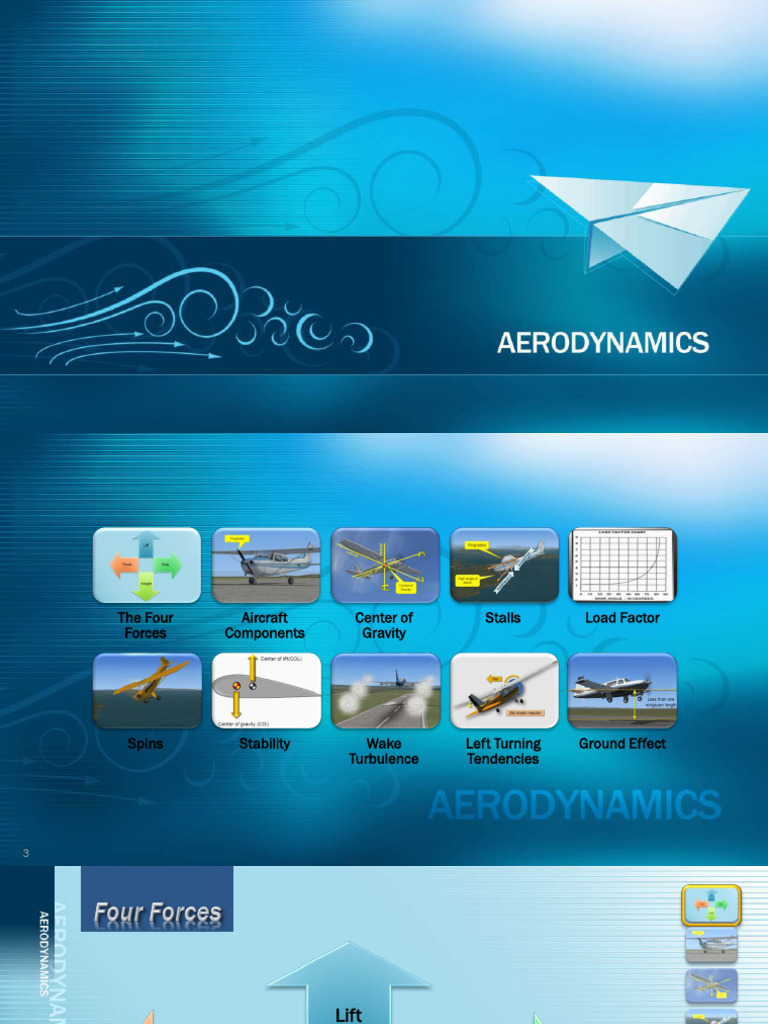 Lesson 1 Aerodynamics | PDF | Lift (Force) | Flight Control Surfaces