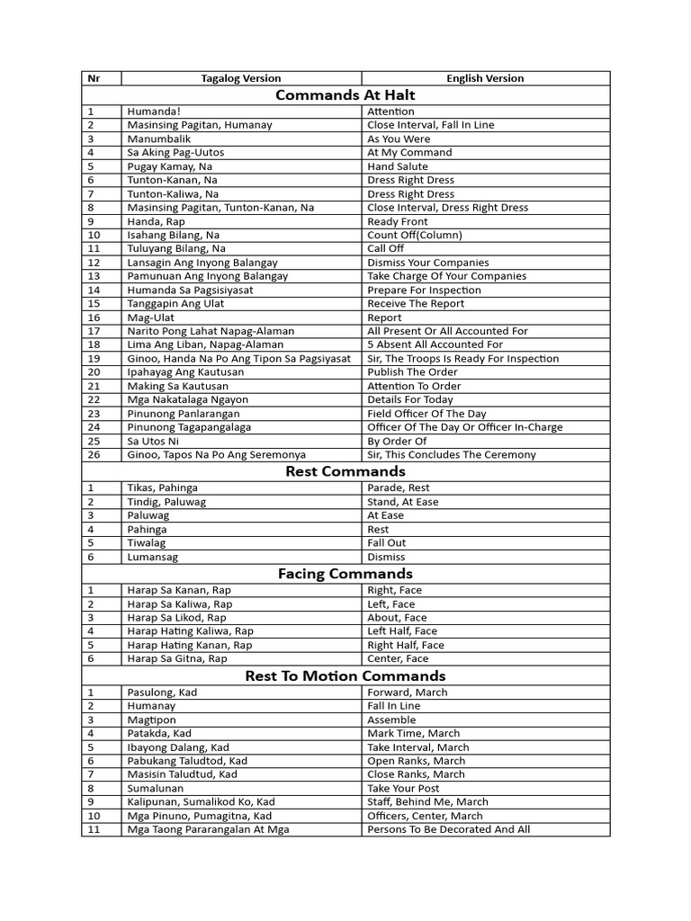 Drill-commands | PDF