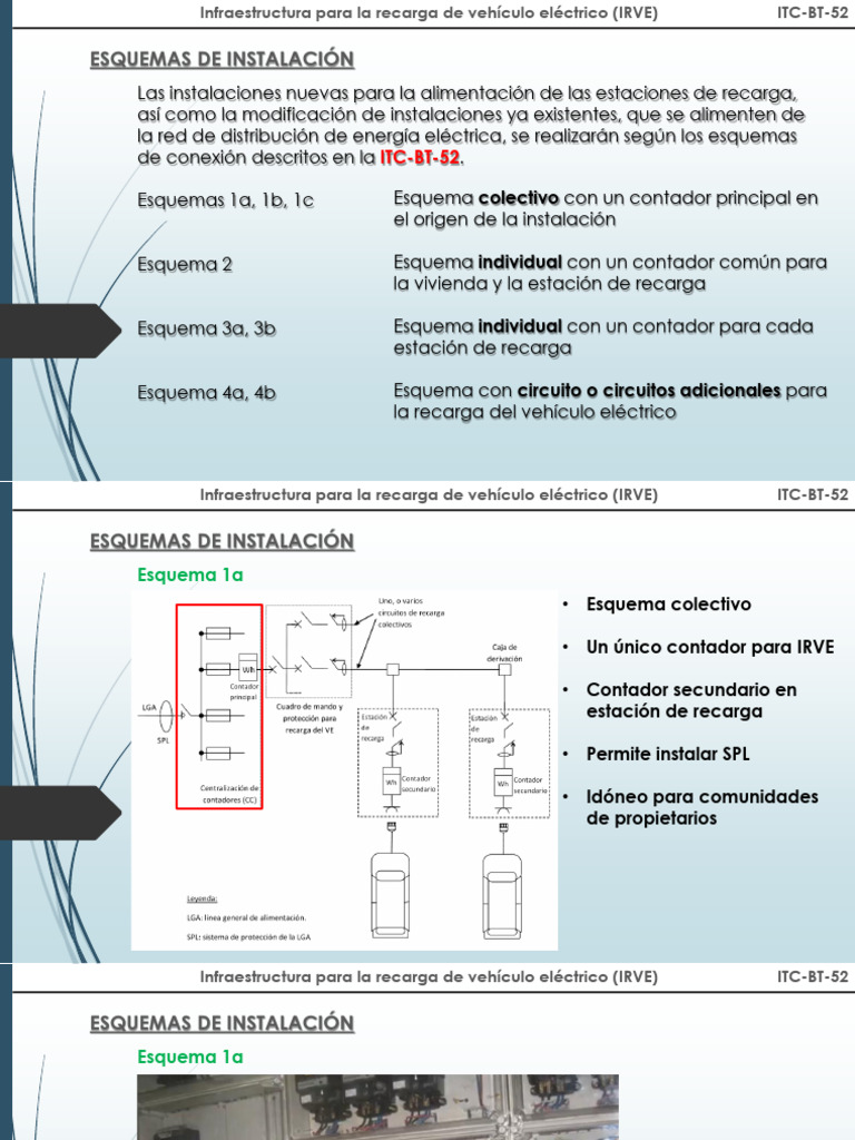 Esquemas ITC-BT-52 para Recarga Eléctrica | PDF | Electromagnetismo | Ingenieria Eléctrica