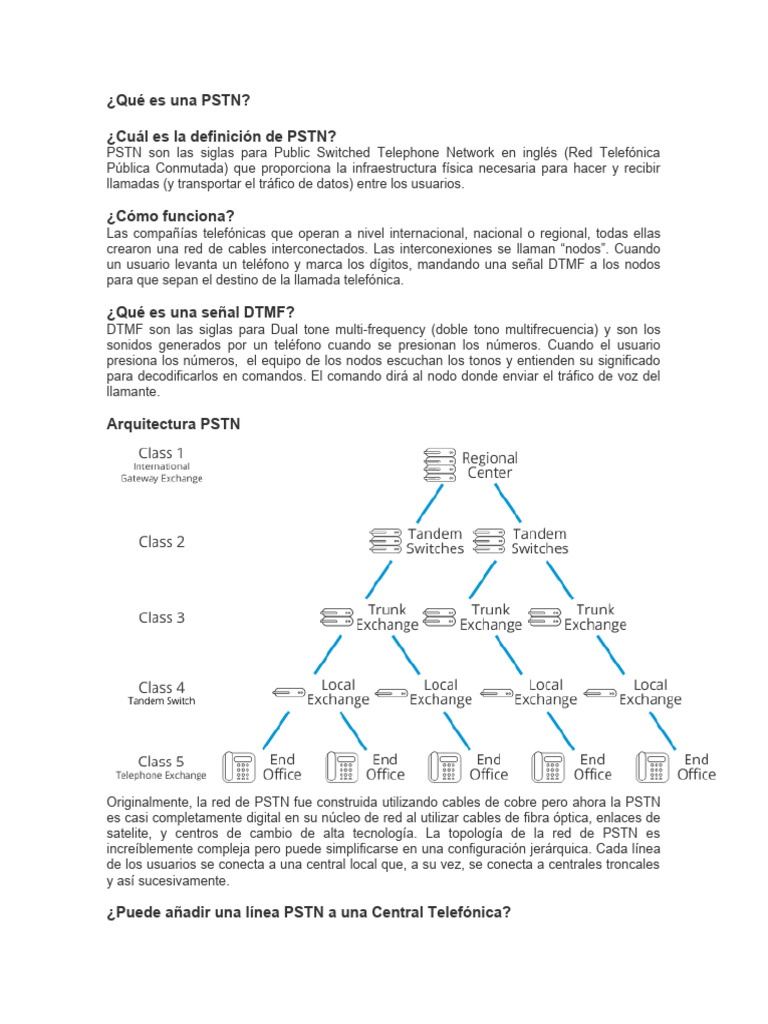 Qué Es Una PSTN | PDF | Red Telefónica Conmutada | Teléfono