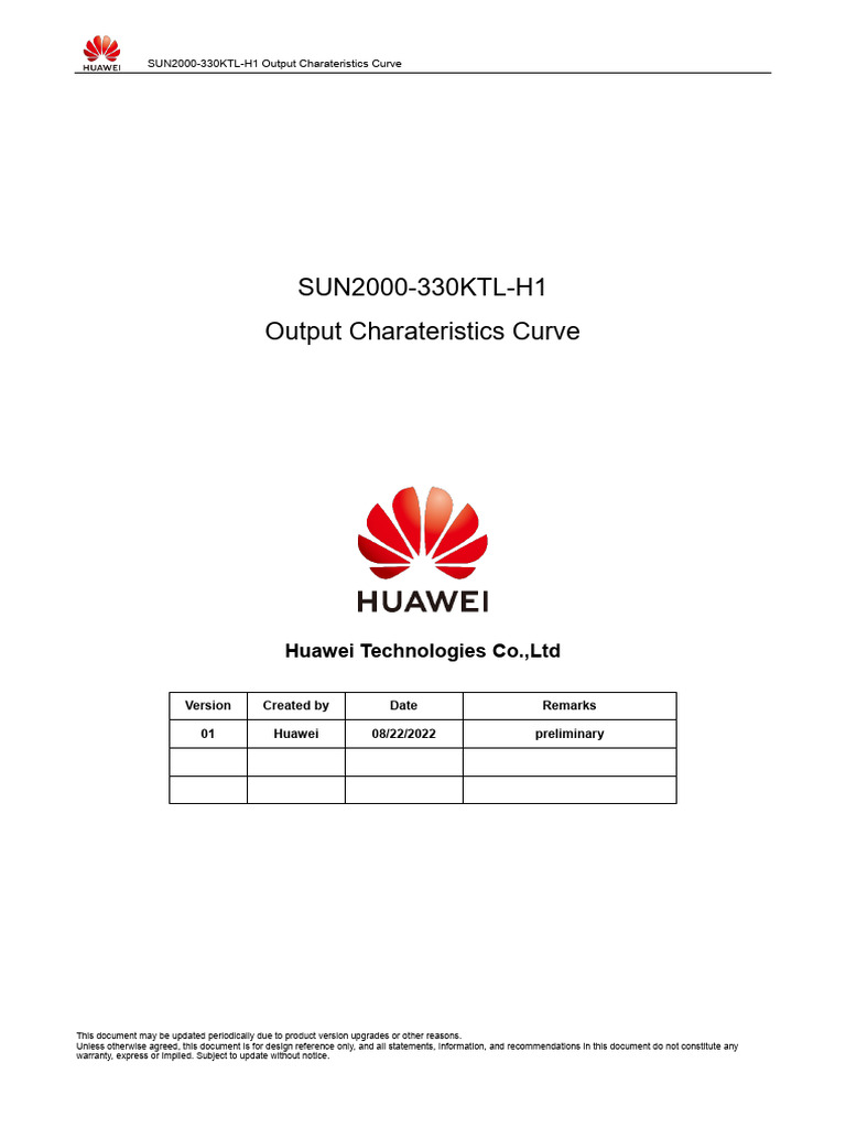 SUN2000-330KTL-H1 Output Characteristics Curve | PDF | Power Inverter | Electromagnetism