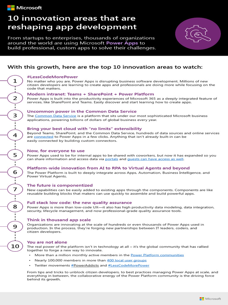 Powerapps Infographic Innovation | PDF | Share Point | Application Software