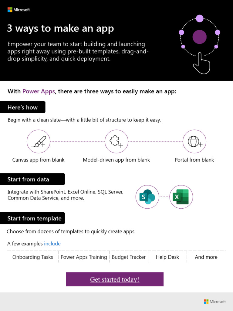 Powerapps Infographic Get Inspired | PDF