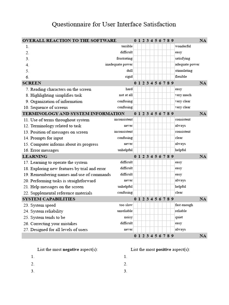User Interface Satisfaction Survey | PDF | Computer Engineering ...