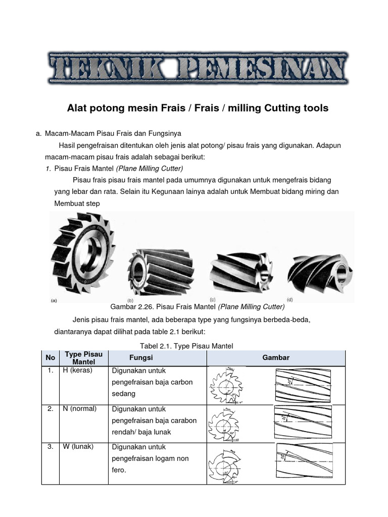 Jenis dan Fungsi Pisau Frais | PDF