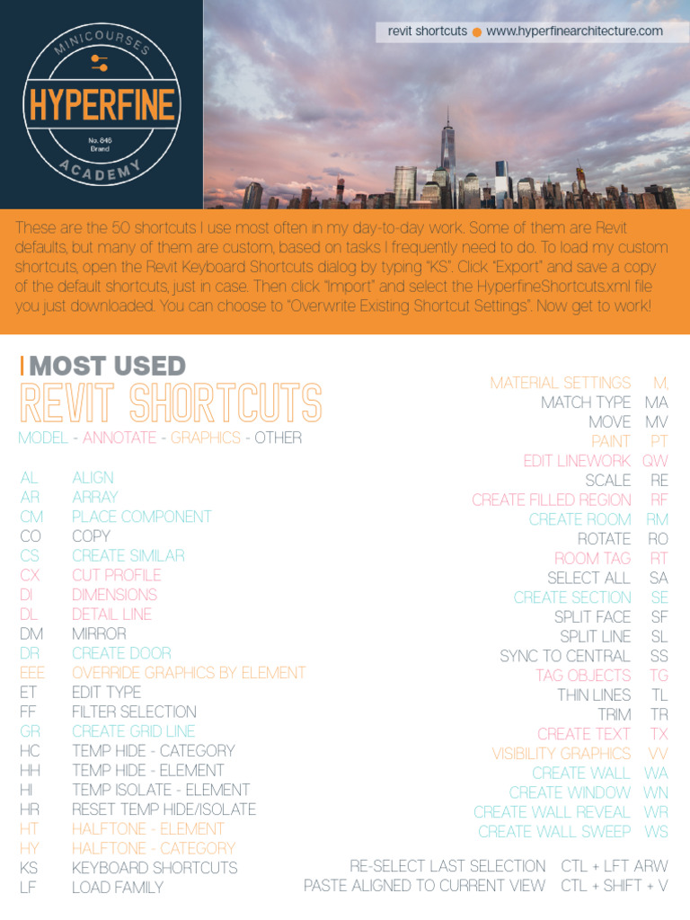 Hyperfine Revit Shortcuts | PDF | Software | Computing