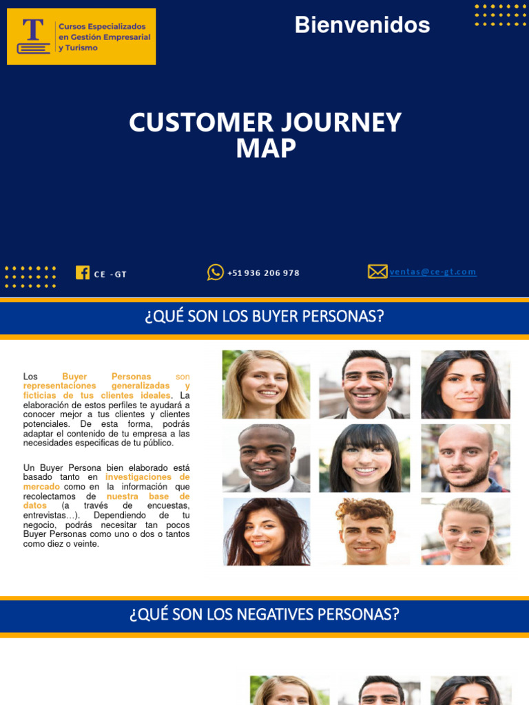 Customer Journey Map | PDF | Business | Marketing