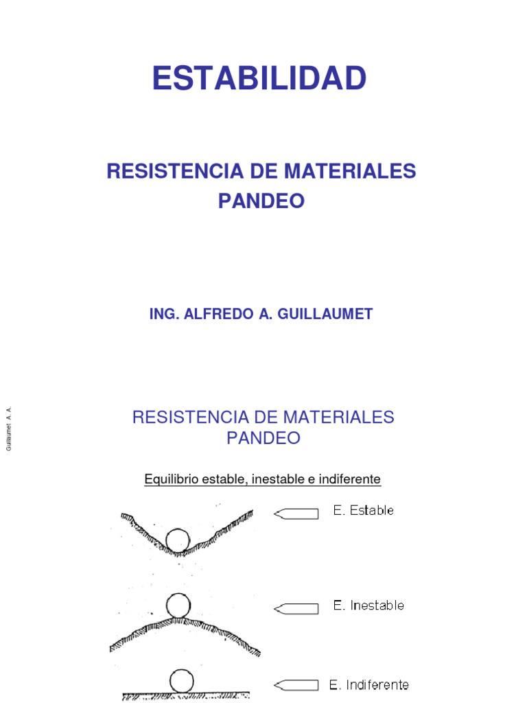 RESISTENCIA 9 - PANDEO | PDF | Pandeo | Resistencia de materiales