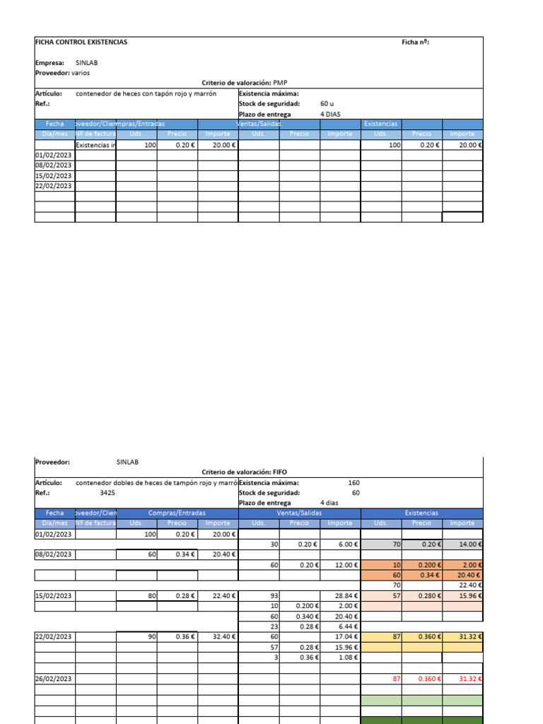 Plantilla PMP y Fifo - A | PDF