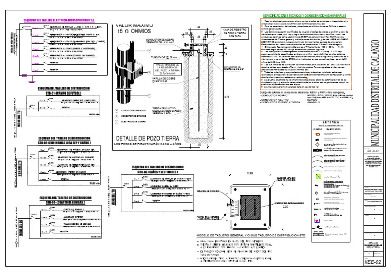 Iiee 02 | PDF | Cobre | Poder (Física)